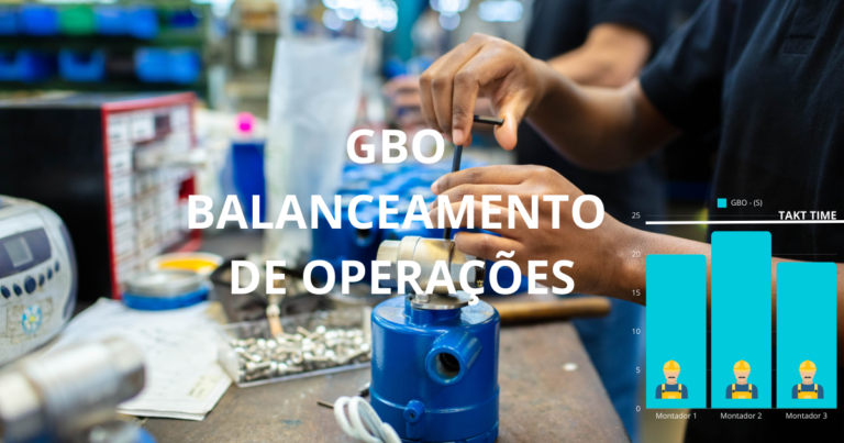 GBO – Gráfico de balanceamento de Operações – Lean Production